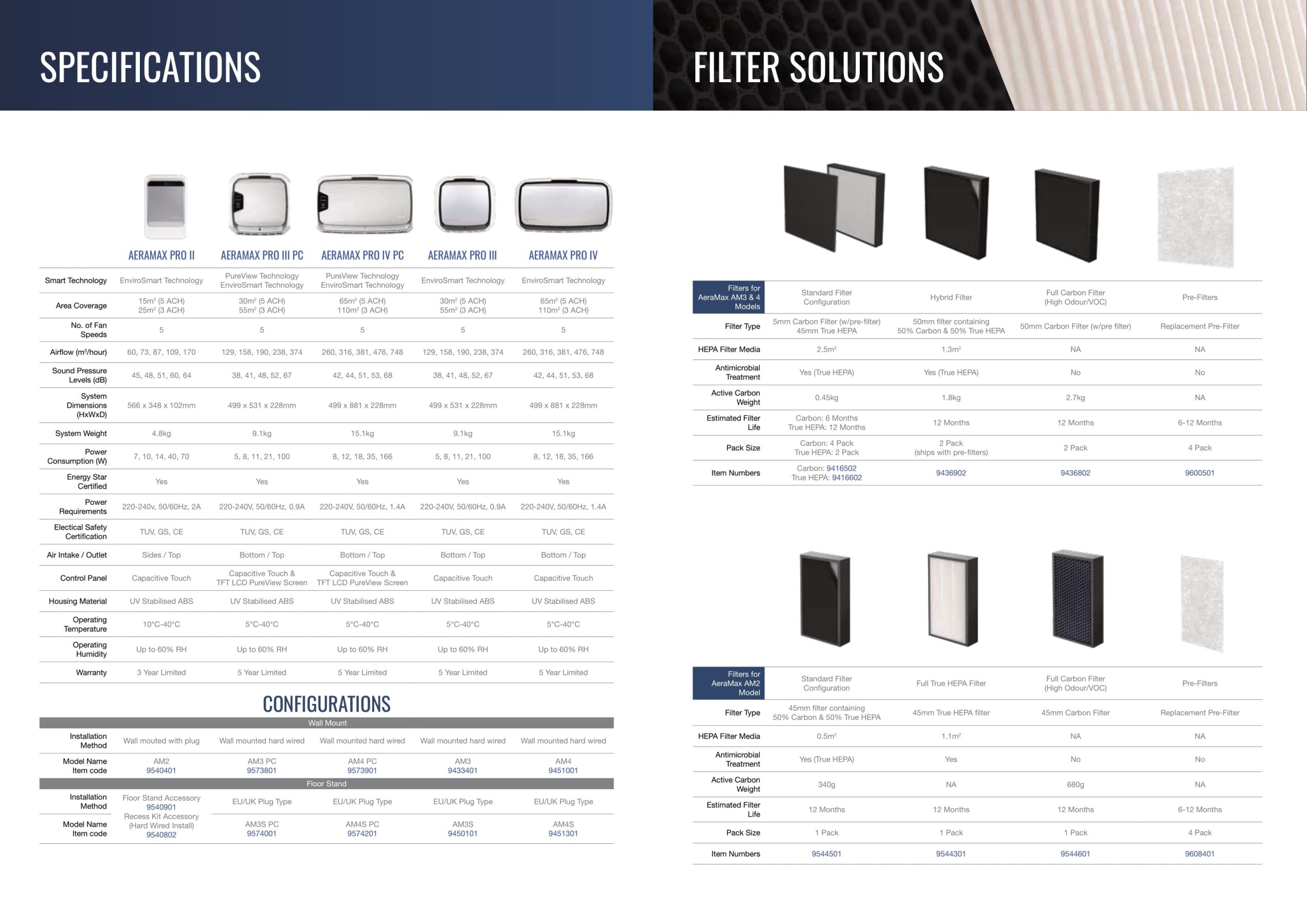 Aeramax Professional 3/4 Hepa Filter Pack Of 2 - I Smart Business Solutions